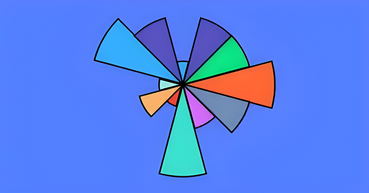 Autism Spectrum Test Autism Spectrum Test